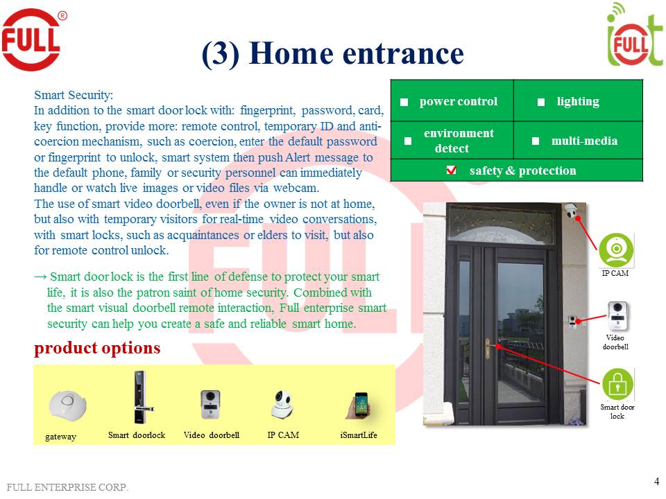 IoT Smart Life Scenes
