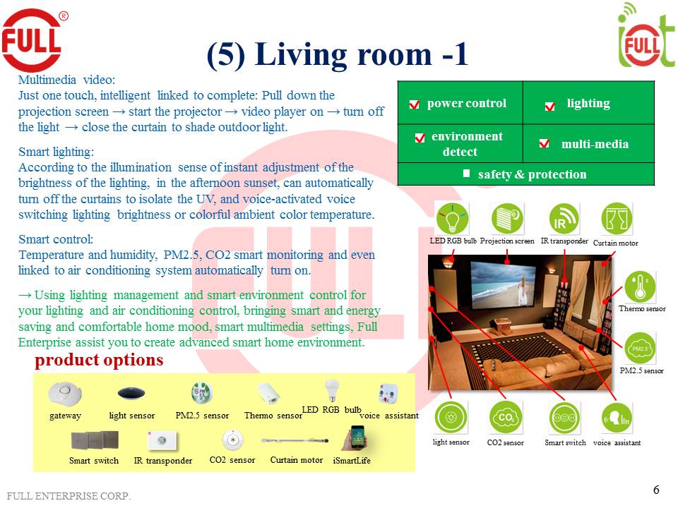 IoT Smart Life Scenes